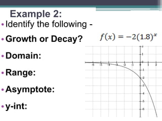 3.3 graphs of exponential functions | PPTX