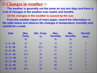 3. 7. weather climate | PPT