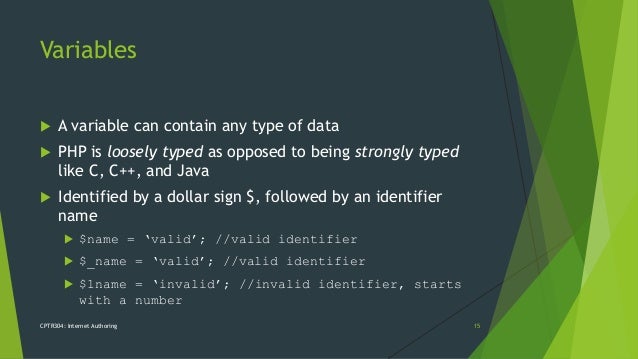 Php Basics 