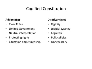 3. Codified & Uncodified Constitutions | PPTX