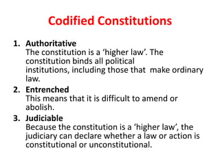 3. Codified & Uncodified Constitutions | PPTX
