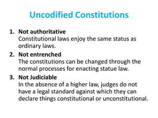 3. Codified & Uncodified Constitutions | PPTX