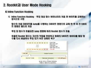 3. windows system과 rootkit | PPT