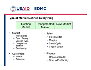 3.1 market types.pptx