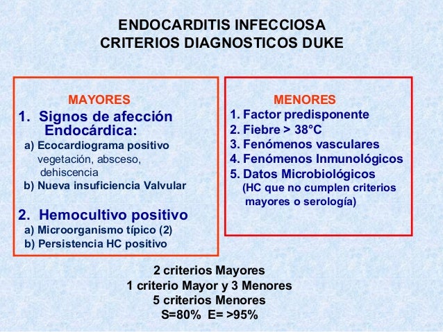 Endocarditis infecciosa
