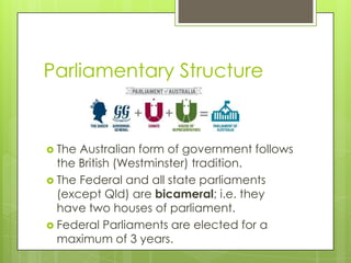 3.1 role and structure of parliament | PPTX