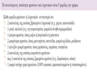 3.4 ομάδα 2η φρούτα και χορταρικά οικιακη οικονομια | PPTX