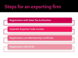 Registration formalities of export in India | PPTX