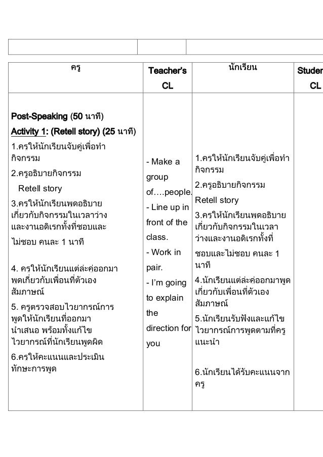 Speaking Lesson Plan For Upper Intermediate - Design Talk