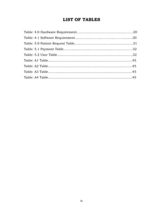 clinic database and software management system | PDF