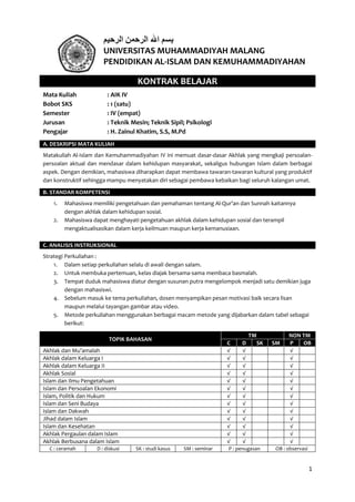 3. kontrak belajar aik iv mesin; sipil; psiko2 | DOCX
