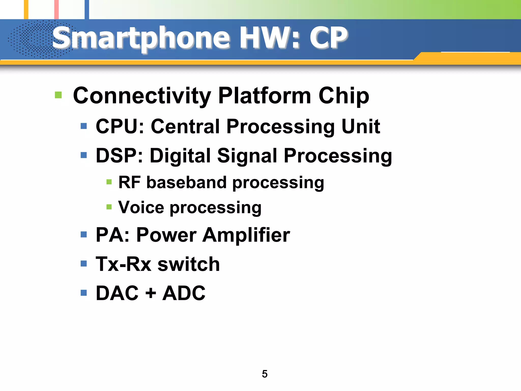 Smartphone Hardware Architecture | PPTX