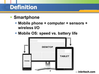 Smartphone Hardware Architecture | PPTX