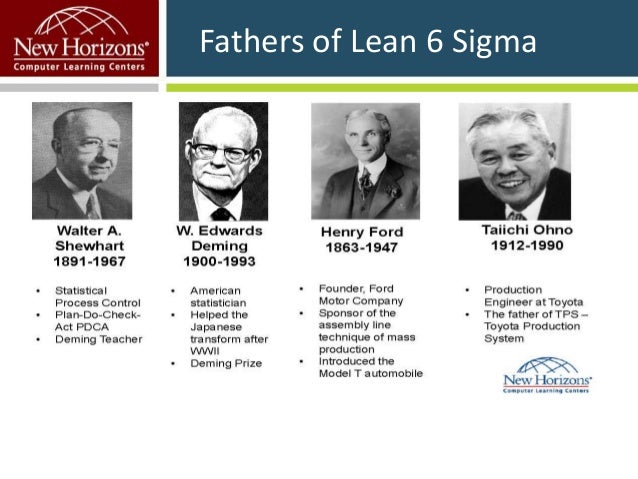 Lean Six Sigma White Belt Webinar