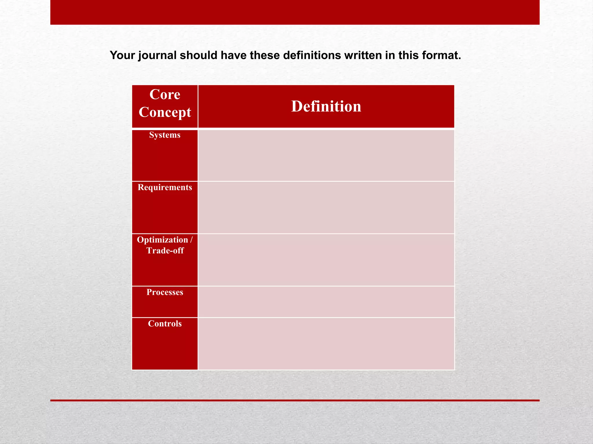 Core Concepts of Technology Understanding | PPTX