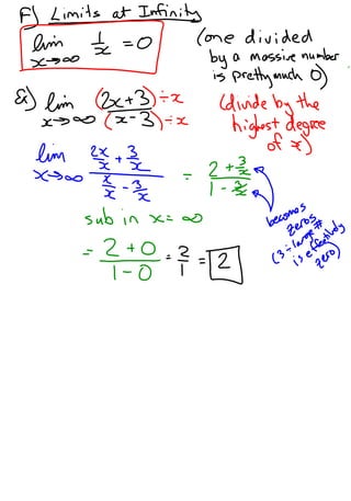 3.3 methods of finding limits | PDF