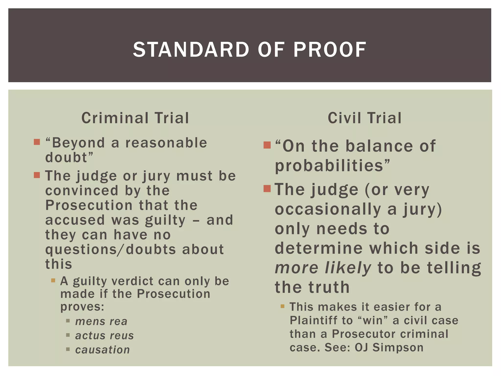 3.2 court proceedings | PPTX