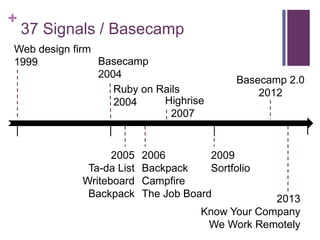 Beyond Your Bright Idea: A Guide to Market-Driven Product Development | PPT