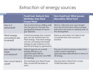 Gas versus Wind as an Energy Source - Indi | PPTX