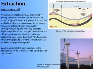 Gas versus Wind as an Energy Source - Jess | PPTX
