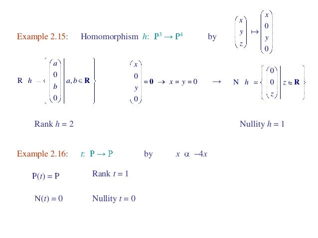 Homomorphisms