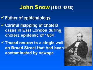 History Of Epidemiology for Graduate and Postgraduate students | PPSX