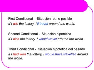 3. conditionals | ODP | Real Estate Buying and Selling | Real Estate