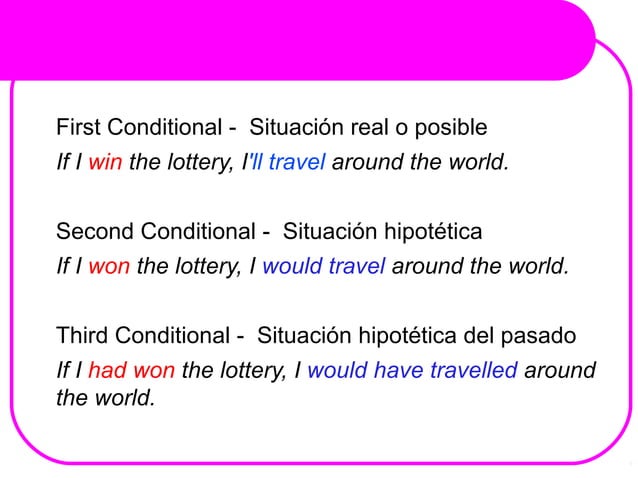 3. conditionals | ODP | Real Estate Buying and Selling | Real Estate
