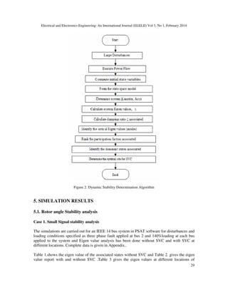 OPTIMAL LOCATION OF SVC FOR DYNAMIC STABILITY ENHANCEMENT BASED ON EIGENVALUE ANALYSIS | PDF ...