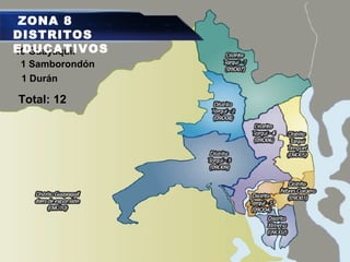 Sedes Distritales Guayaquil Final | PPT