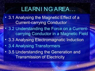 3.1 Physic Form 5 Electromagnetic | PPT