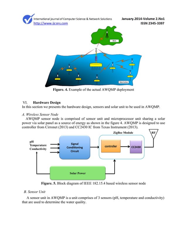 Fredrick Ishengoma - A Novel Design of IEEE 802.15.4 and Solar Based Autonomous Water Quality ...