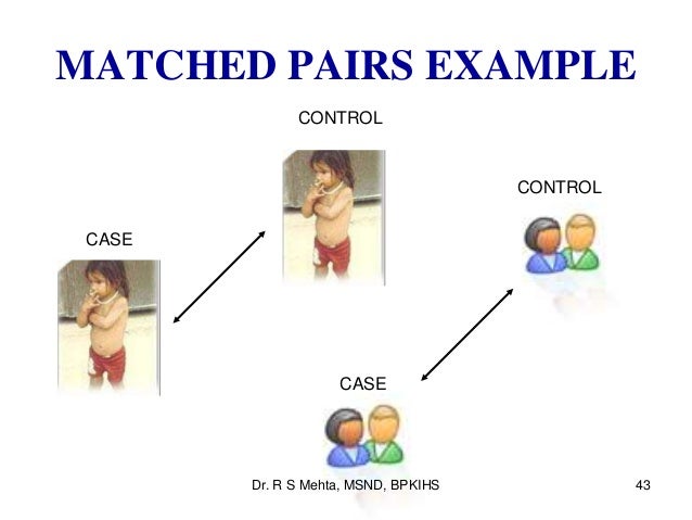 3. types of research study