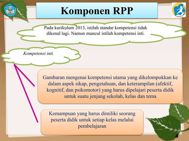 3.1.1 rambu rambu penyusunan rpp tematik | PPT