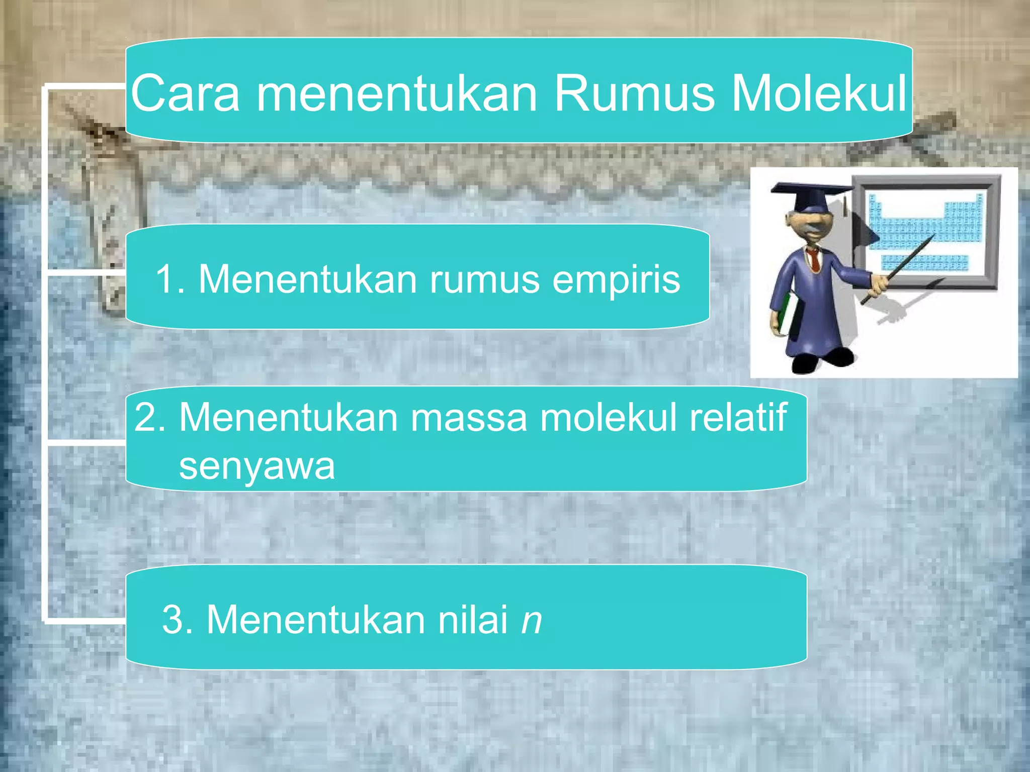 PPT Rumus Empiris dan Rumus Molekul | PPT