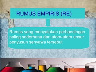 PPT Rumus Empiris dan Rumus Molekul | PPT