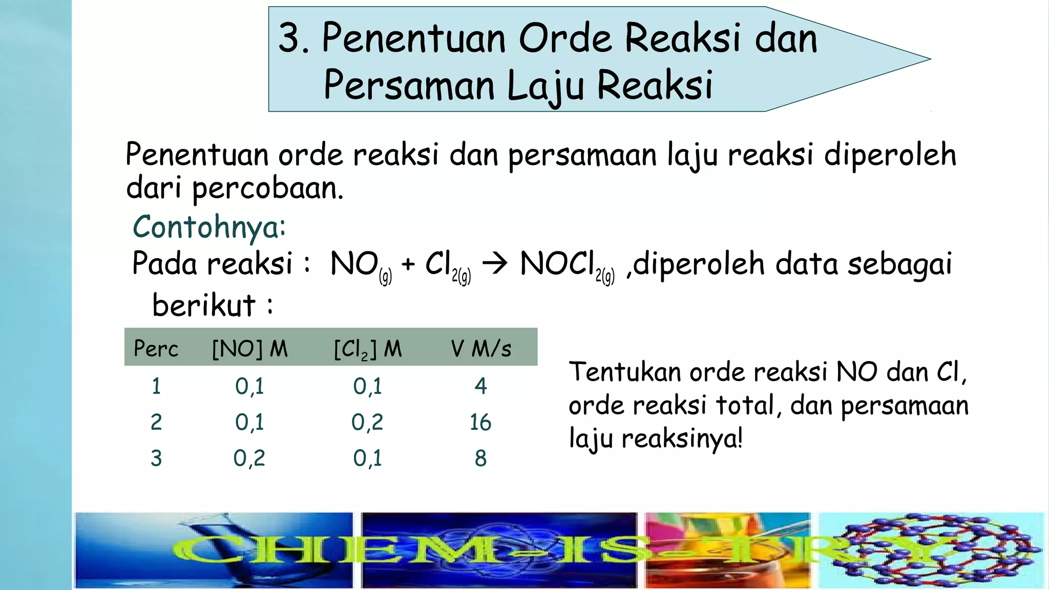 ORDE REAKSI | PPT