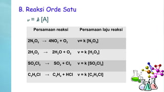 ORDE REAKSI | PPT