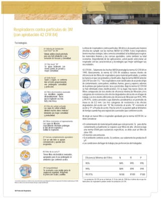 3.proteccion respiratoria 3m | PDF