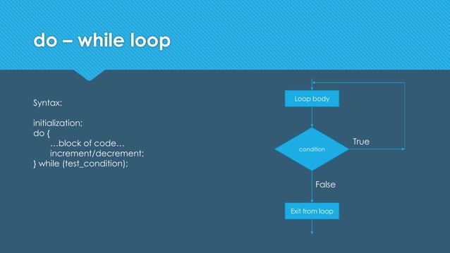 3.looping(iteration statements) | PPTX