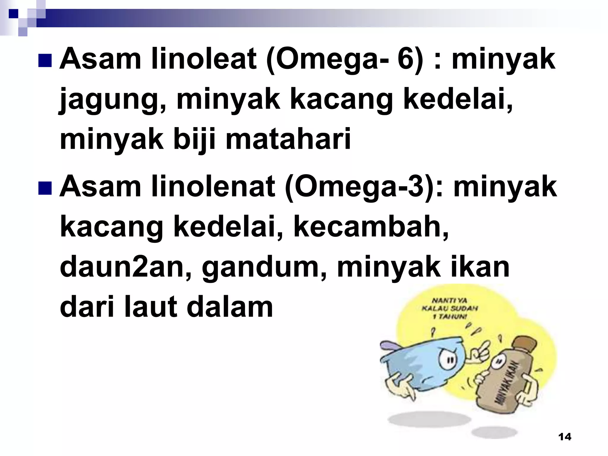 lemak | PPT