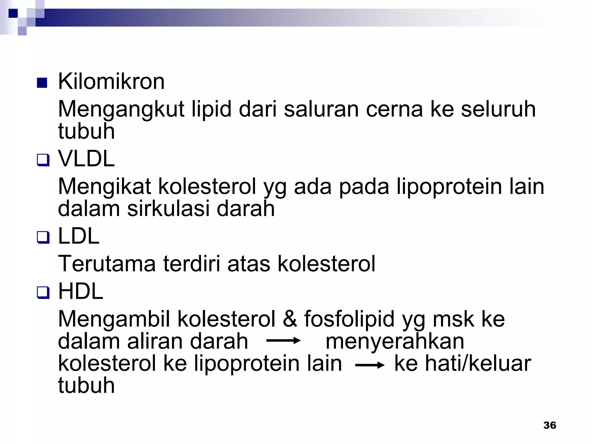 lemak | PPT