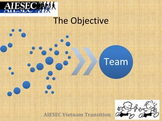 Team identity | PPTX