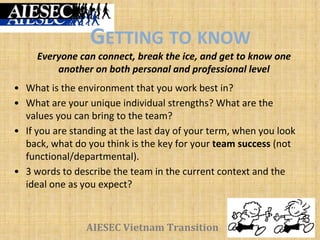 Team identity | PPTX