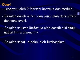 3.2 struktur & fungsi reproduktif wanita | PPT