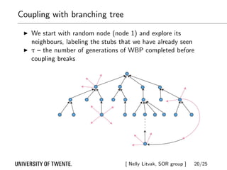 Nelly Litvak – Asymptotic behaviour of ranking algorithms in directed random networks | PPT