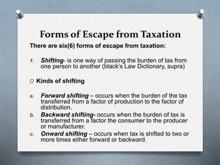 taxation | PPTX