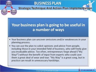 3.What is Business Plan Demo | PPT