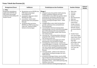3. silabus kls 6 Tema tokoh dan penemu | DOCX