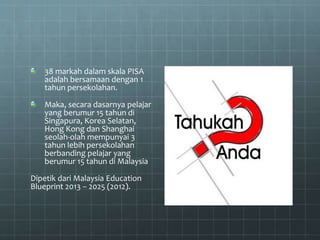 3. isu isu timss | PPT